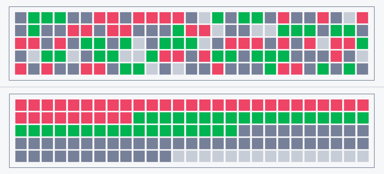 Chkdsk F R X Commands To Scan And Fix Hard Drives